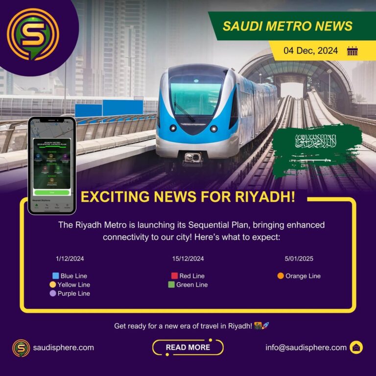 Exciting News for Riyadh Metro!
